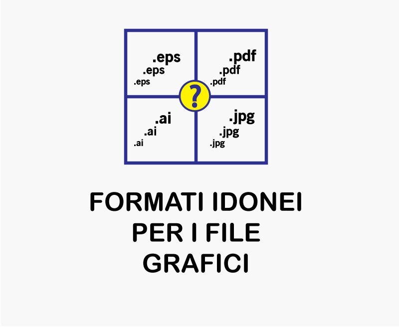 FILE GRAFICI IDONEI